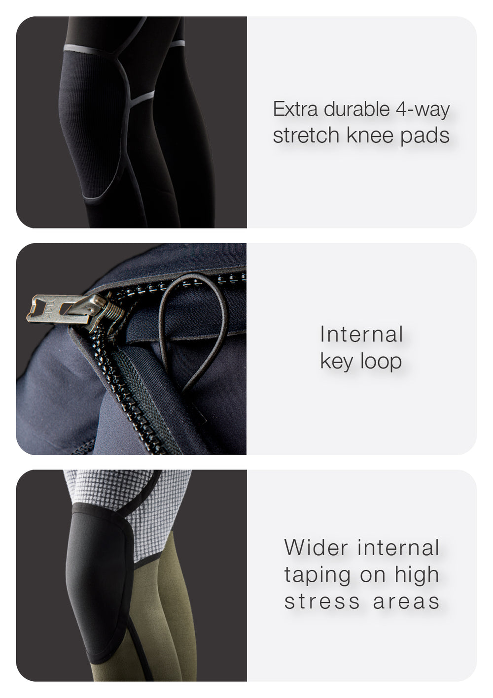 Mens 3/2 Liquid Sealed Thermal Chest Zip Wetsuit | needessentials