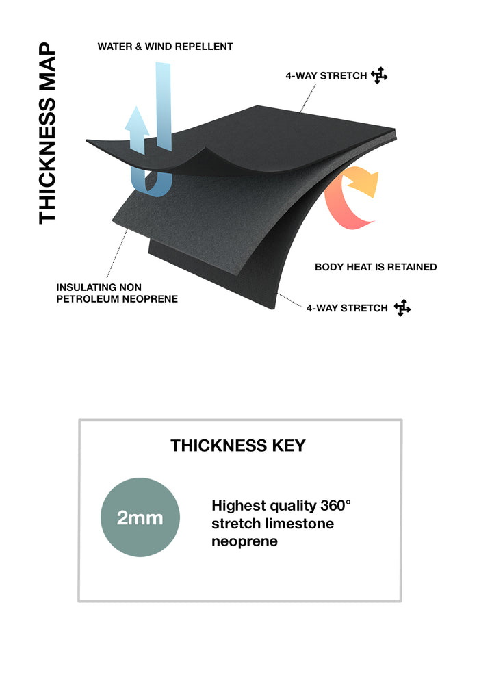 Mens Long Arm Spring Wetsuit | needessentials